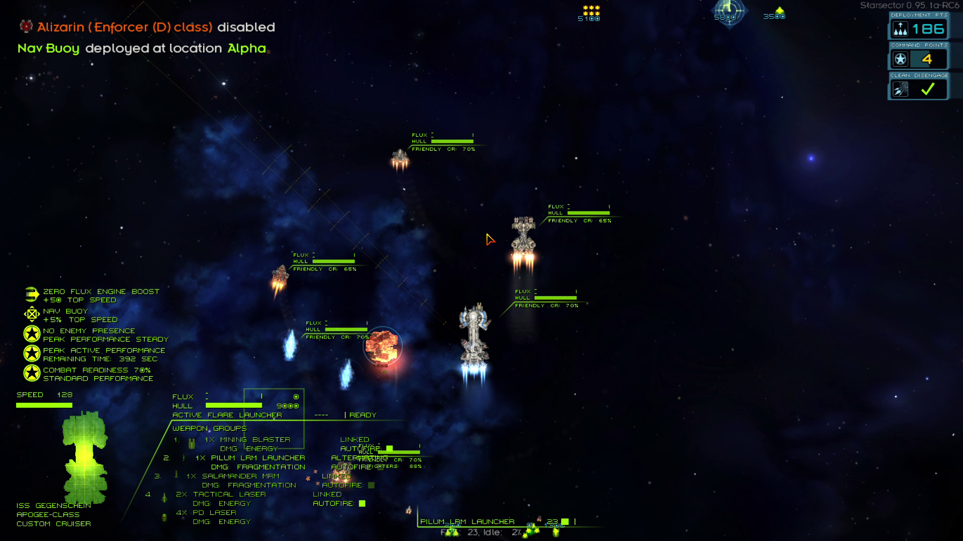 Tutorial en Español de Starsector - La Cueva del Lobo
